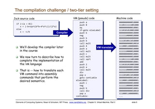 Lecture 08 virtual machine ii | PPT
