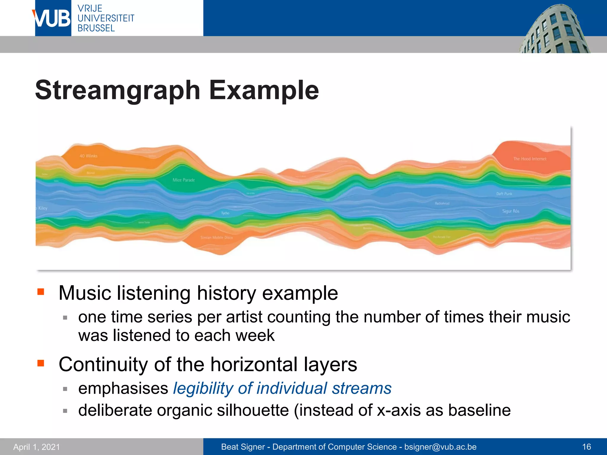 Visualisation Techniques - Lecture 8 - Information Visualisation (4019538FNR) | PPT