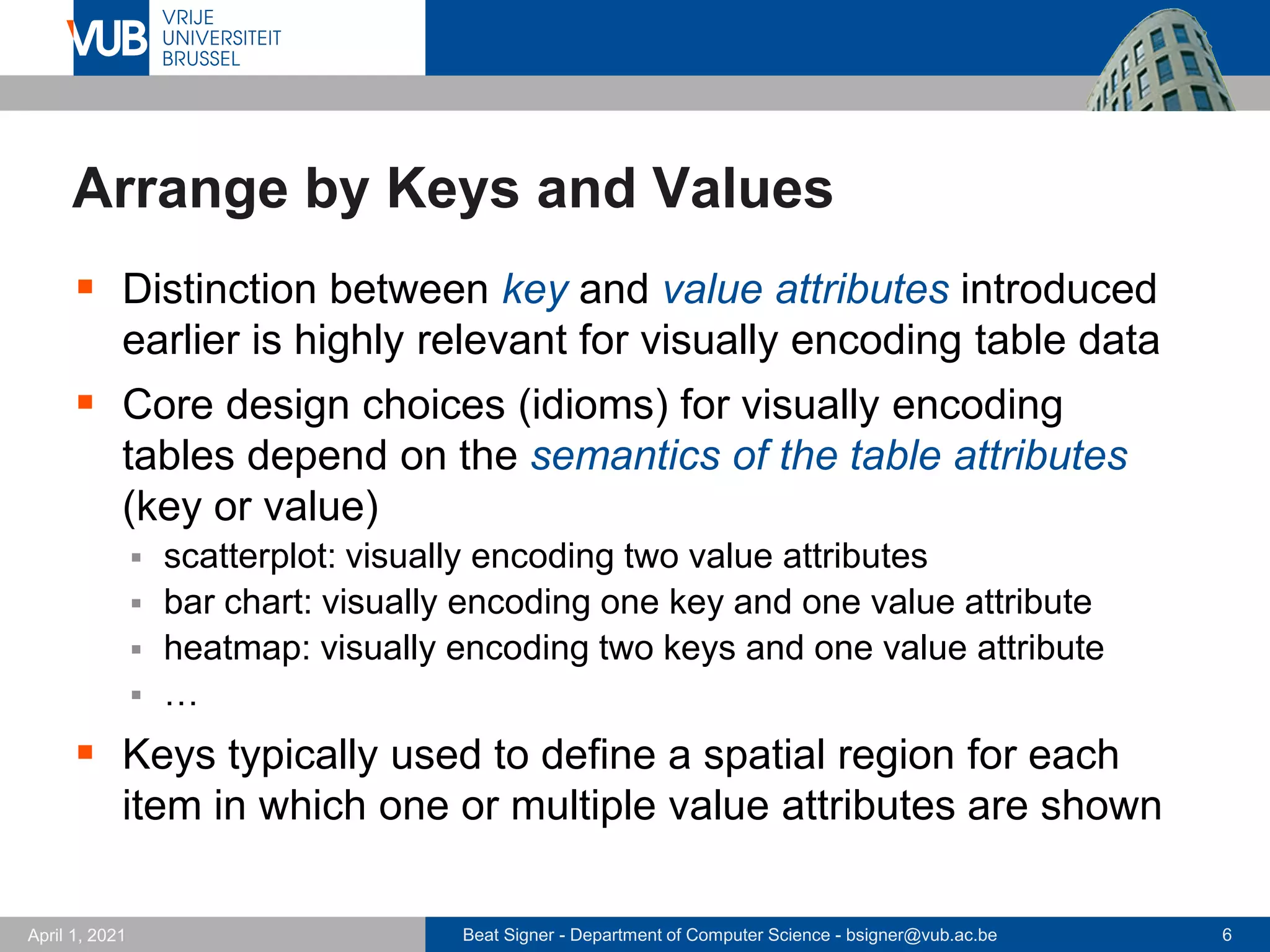 Visualisation Techniques - Lecture 8 - Information Visualisation ...
