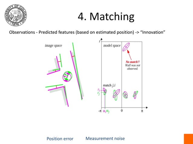 Lecture 09: Localization and Mapping III | PPTX