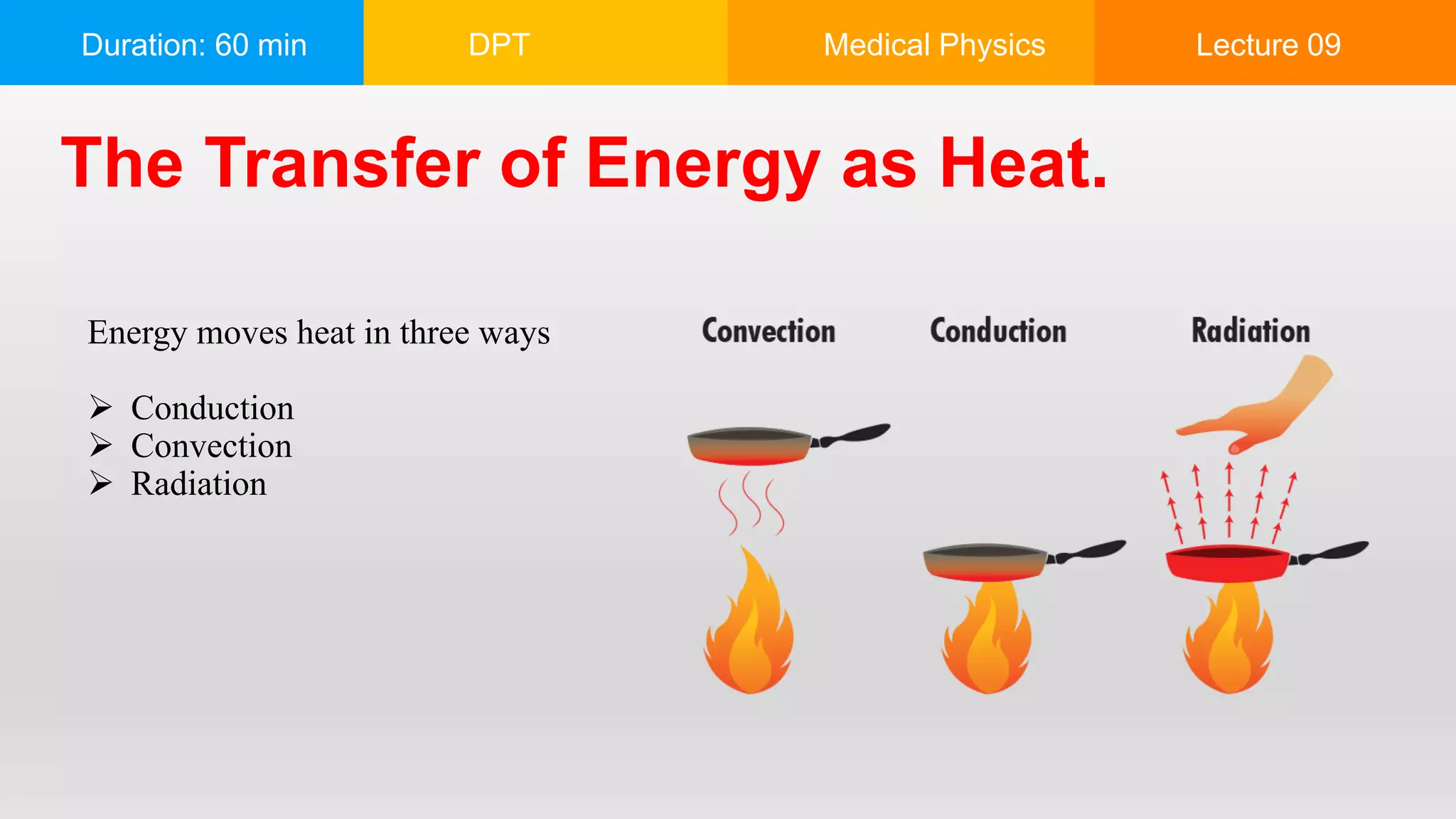 Heat and Its Transfer | PPTX