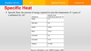 Heat and Its Transfer | PPTX