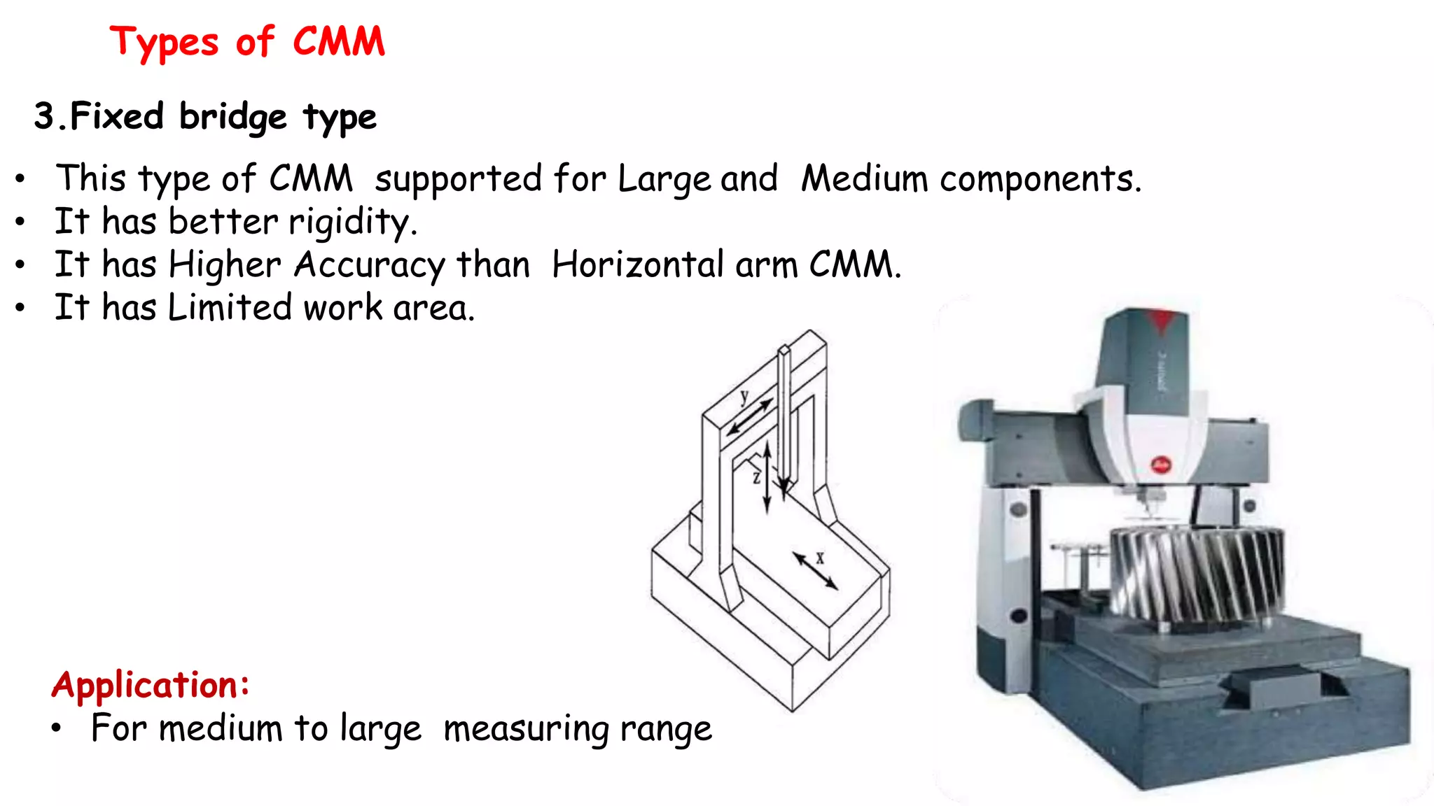 Lecture # 09 Coordinate Measuring Machine (CMM) | PPTX