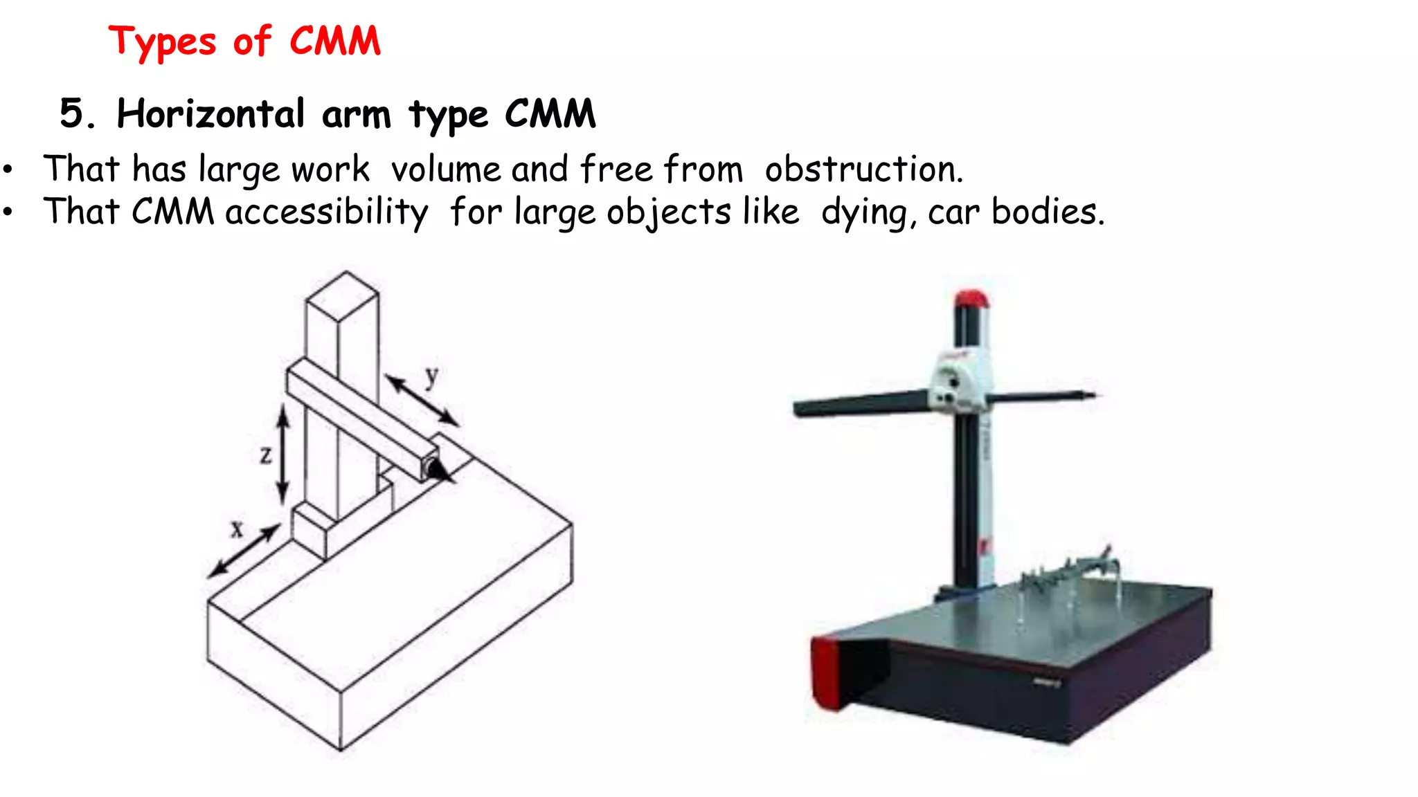 Lecture # 09 Coordinate Measuring Machine (CMM) | PPTX