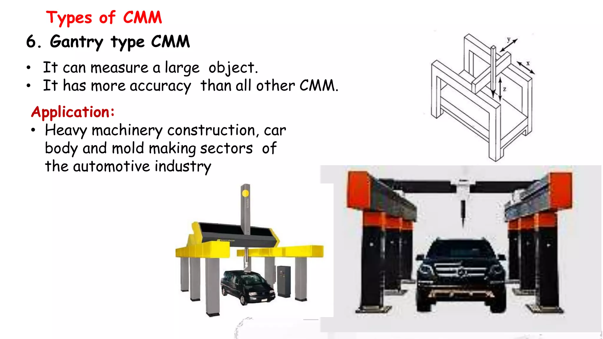 Lecture # 09 Coordinate Measuring Machine (CMM) | PPTX