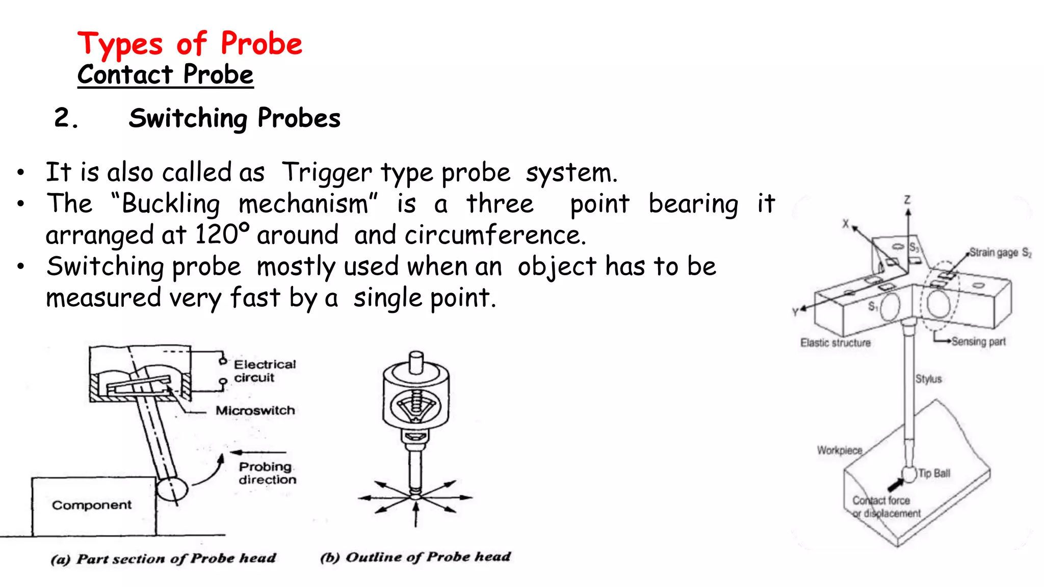 Lecture # 09 Coordinate Measuring Machine (CMM) | PPTX