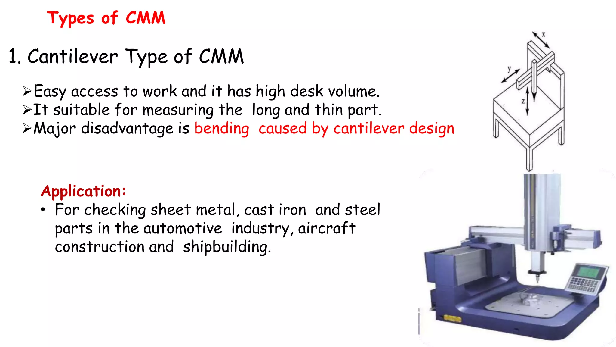 Lecture # 09 Coordinate Measuring Machine (CMM) | PPTX | Physics | Science
