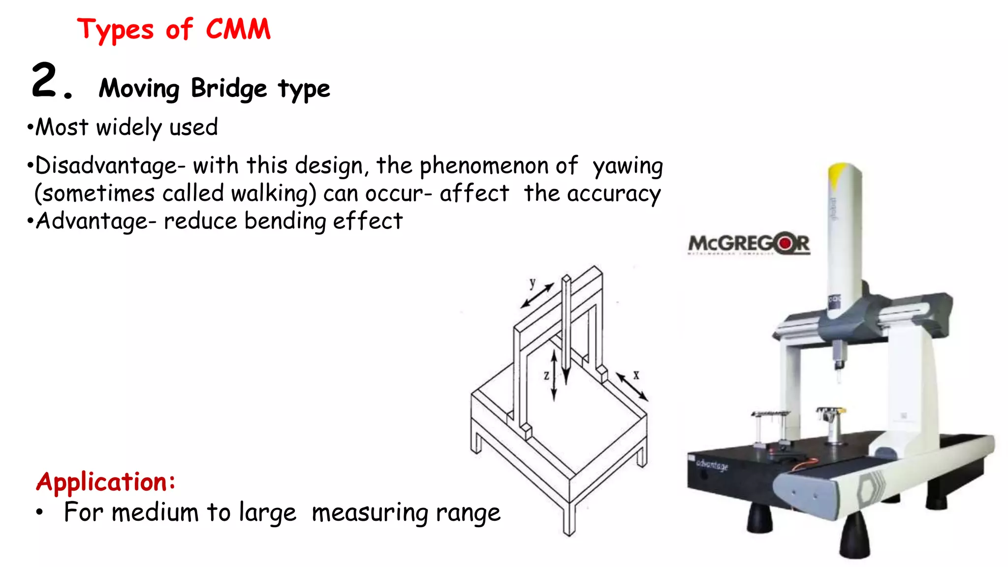 Lecture 09 Coordinate Measuring Machine Cmm Pptx Physics Science