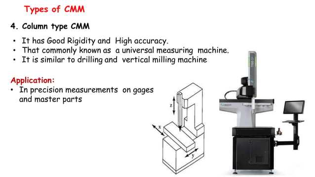 Lecture # 09 Coordinate Measuring Machine (CMM) | PPTX | Physics | Science