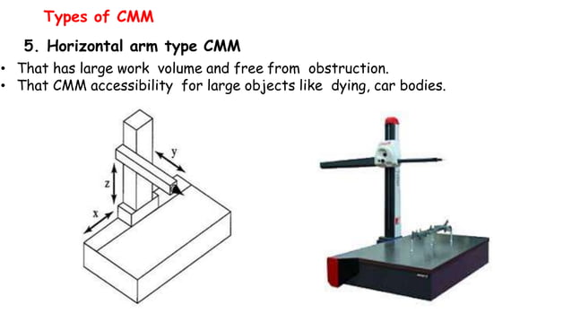 Lecture 09 Coordinate Measuring Machine Cmm Pptx Physics Science