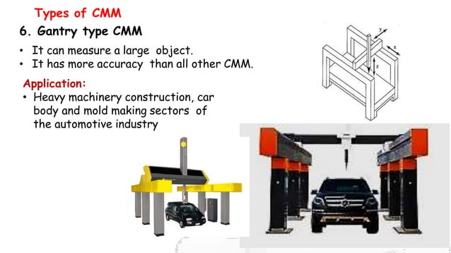 Lecture # 09 Coordinate Measuring Machine (CMM) | PPTX | Physics | Science