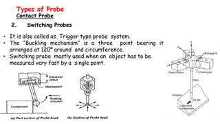 Lecture # 09 Coordinate Measuring Machine (CMM) | PPTX