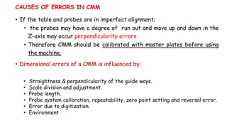 Lecture # 09 Coordinate Measuring Machine (CMM) | PPTX