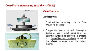 Lecture # 09 Coordinate Measuring Machine (CMM) | PPTX