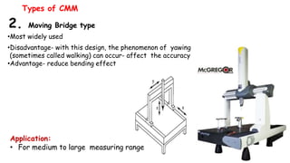 Lecture # 09 Coordinate Measuring Machine (CMM) | PPTX