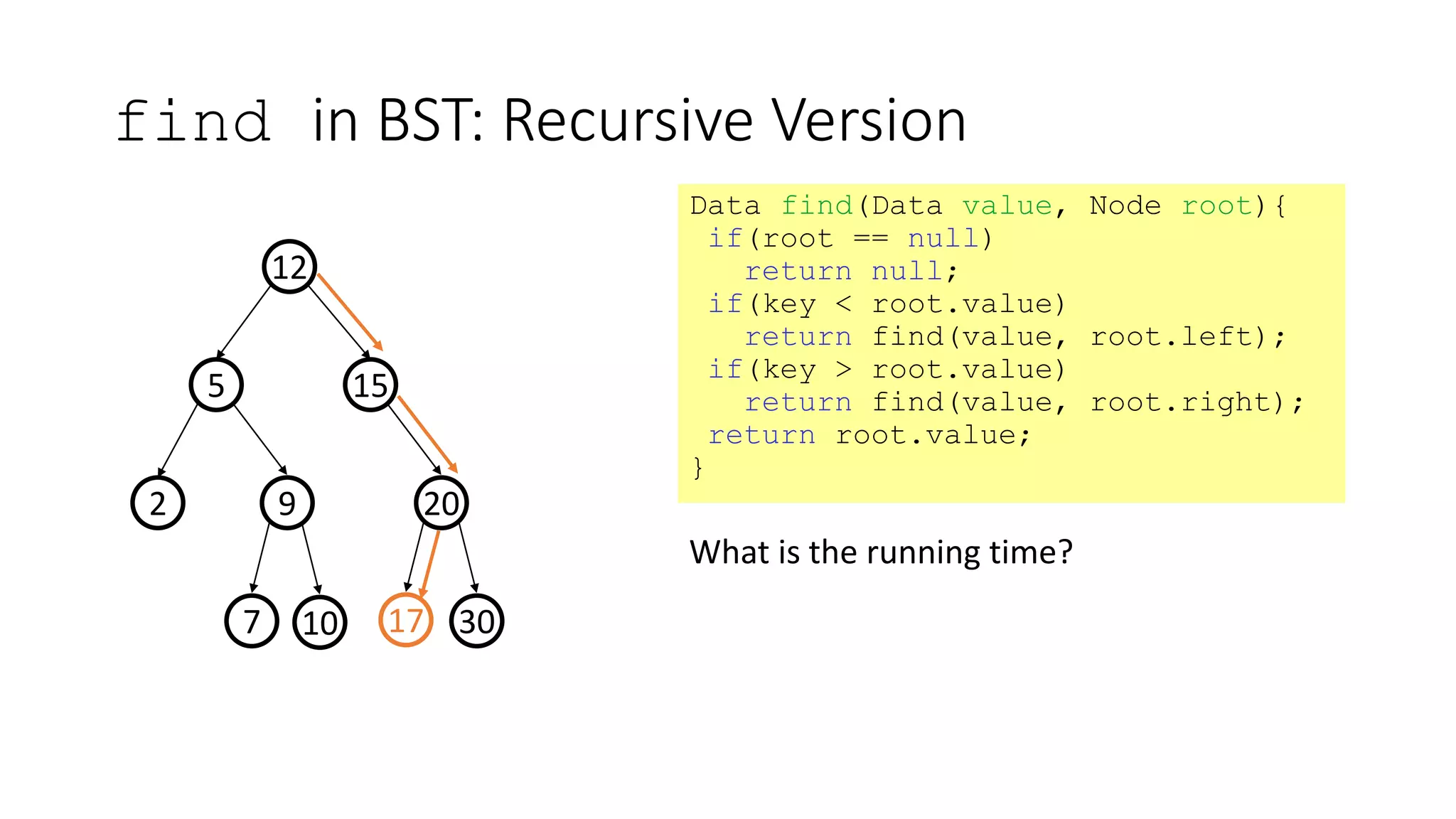 Lecture 09 - Binary Search Trees.pptx mission Sk it | PPTX