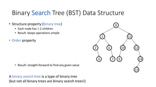Lecture 09 - Binary Search Trees.pptx mission Sk it | PPTX