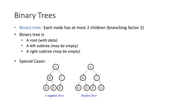 Lecture 09 - Binary Search Trees.pptx mission Sk it | PPTX