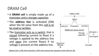 Lecture 09 - Ch No. 05 Internal Memory.pptx