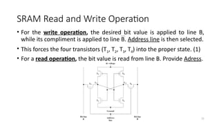 Lecture 09 - Ch No. 05 Internal Memory.pptx
