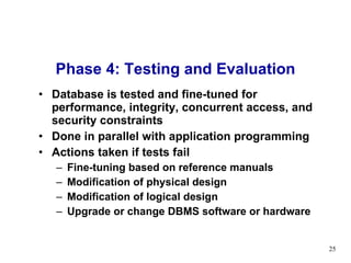 Lecture 09 dblc centralized vs decentralized design | PPT