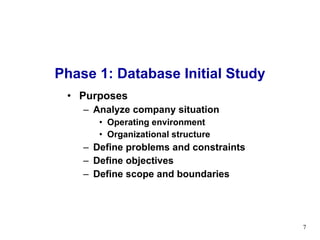 Lecture 09 dblc centralized vs decentralized design | PPT