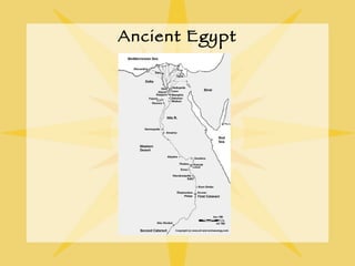 Lecture 09 first intermediate period (b) | PPT