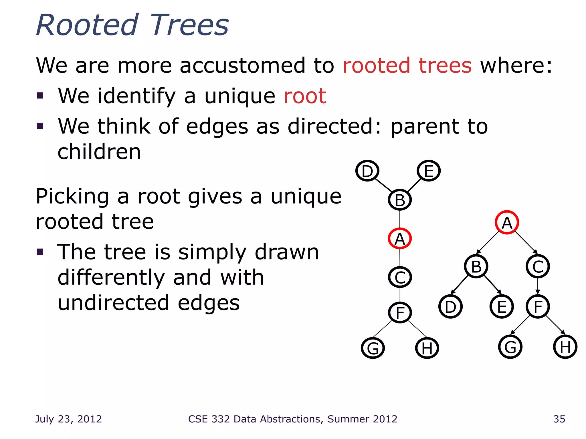 lecture09-graphs.pptx