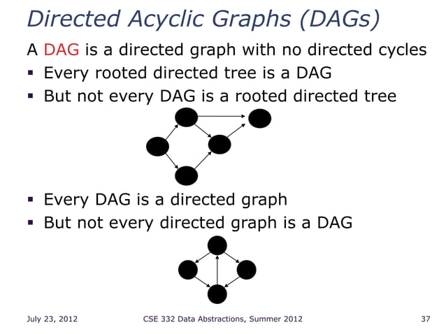 lecture09-graphs.pptx