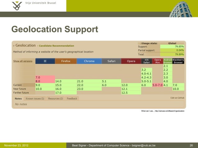 Mobile Information Systems Lecture 08 Web Information Systems 4011474fnr Pdf Internet