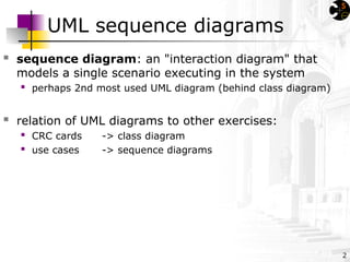 lecture09-sequencediagrams notes and leac | PPT