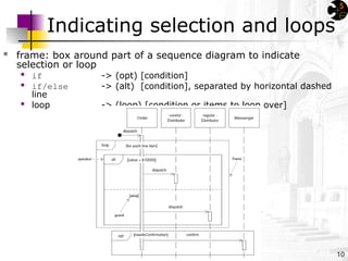 lecture09-sequencediagrams for unfied modelling language | PPT