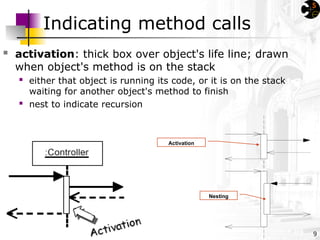 lecture09-sequencediagrams for unfied modelling language | PPT