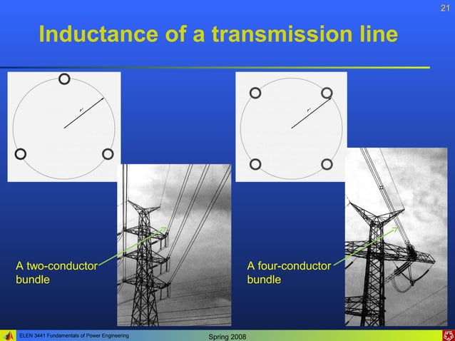 Lecture 09 transmission lines | PPT | Physics | Science