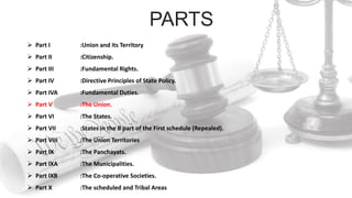 Lecture 09 union executive- president of india | PDF