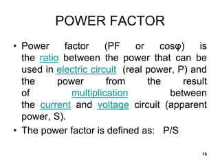 Lecture 09 Complex Power.pdf