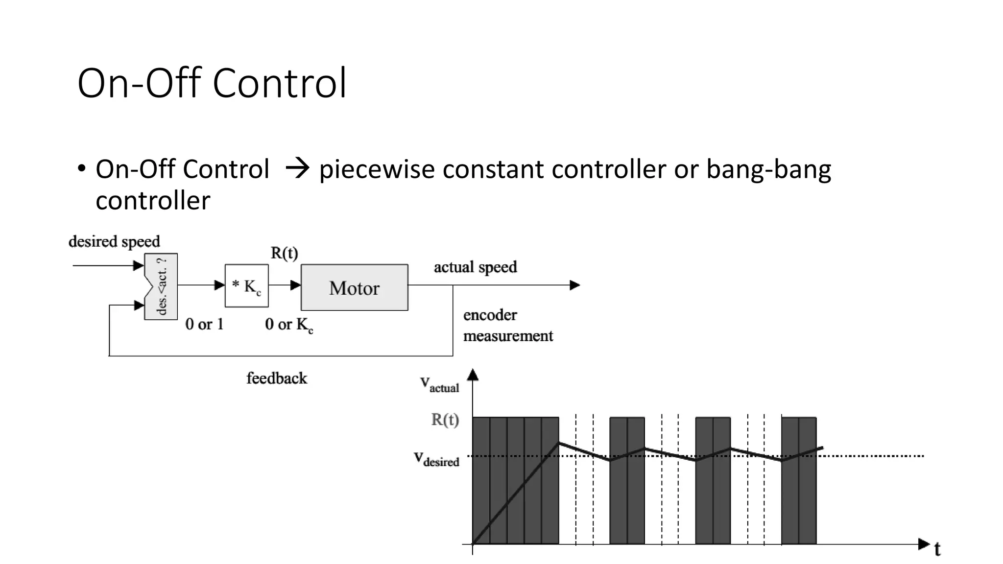 Lecture 09 control | PPT