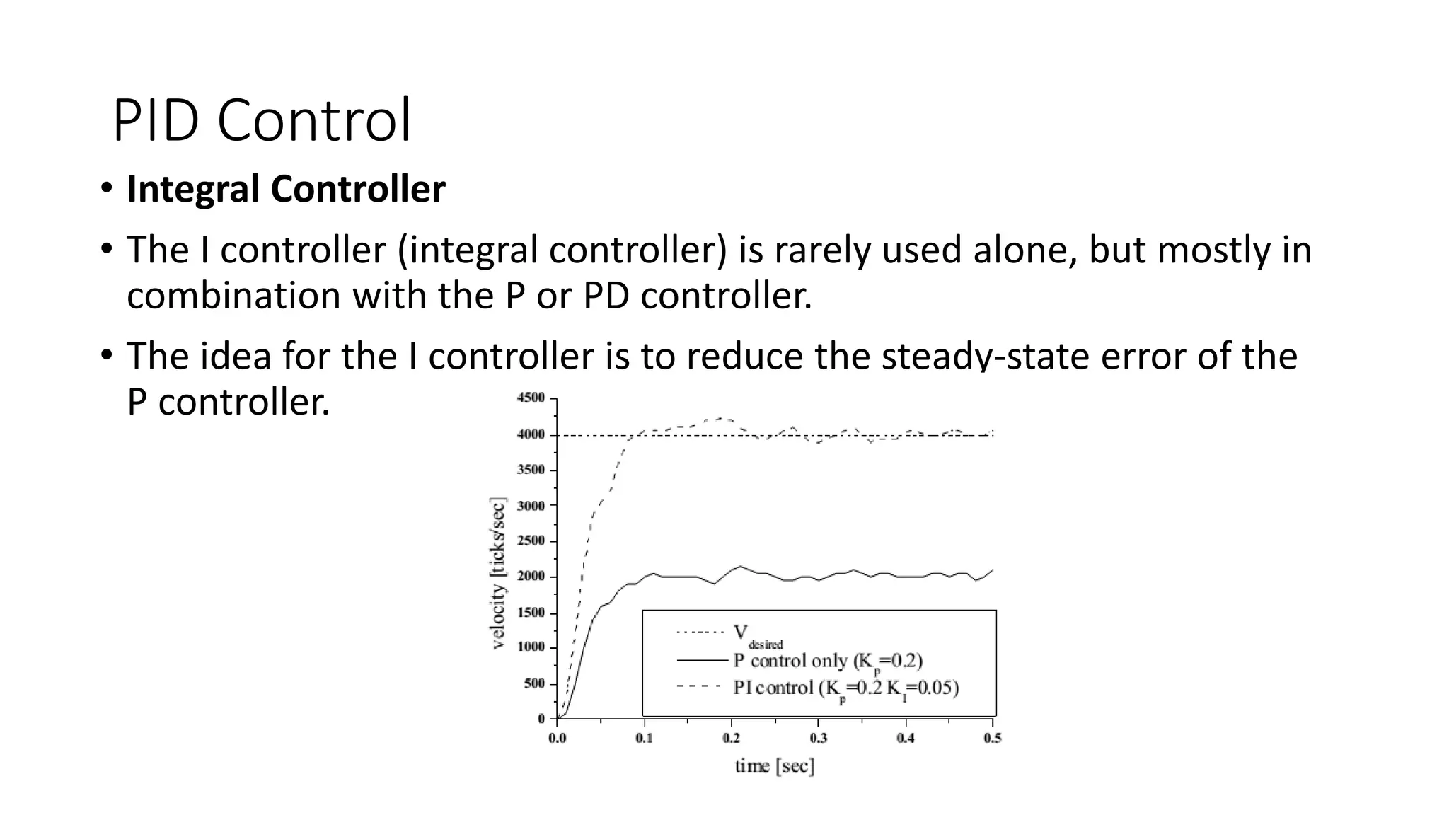 Lecture 09 control | PPT