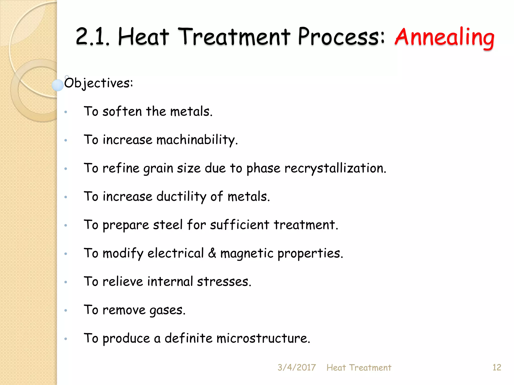 Lecture 09 Heat Treatment.pdf
