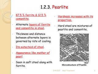 Lecture 09 Heat Treatment.pdf