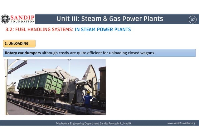 Lecture 09_PPE_Unit 3: Steam and Gas Power Plants | PPT