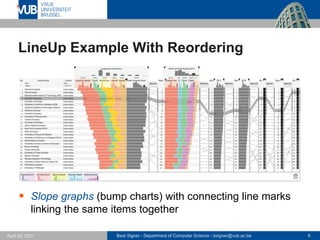 View Manipulation and Reduction - Lecture 9 - Information Visualisation ...