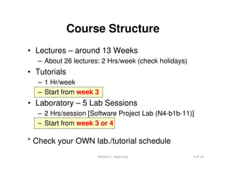 Lecture 0 beginning | PPT