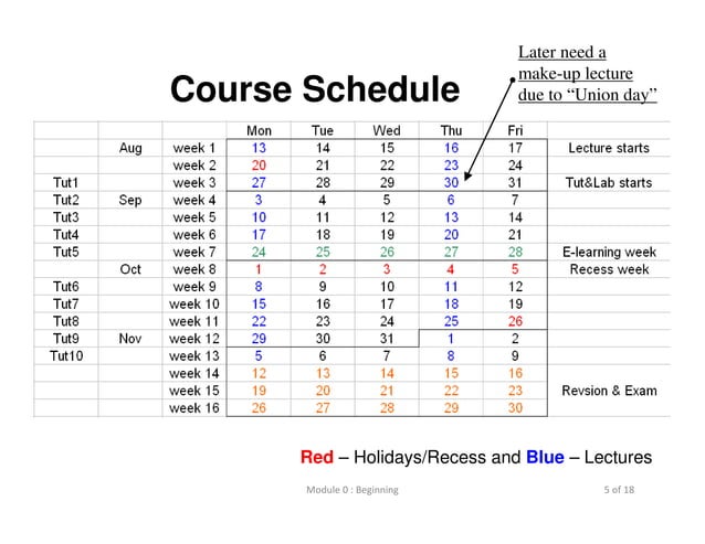 Lecture 0 beginning | PPT