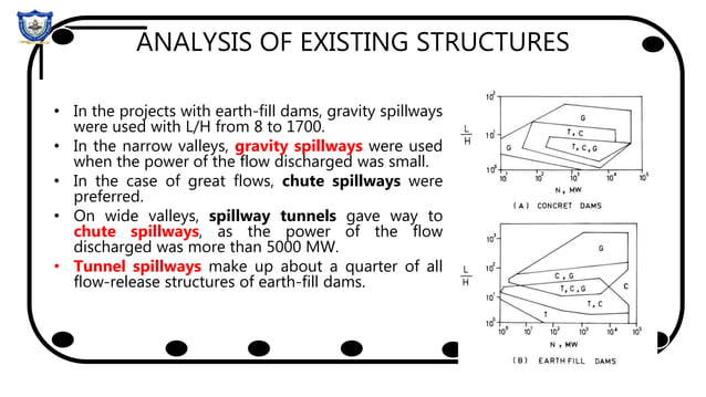 Lecture 0 design of spilways an overview | PPT