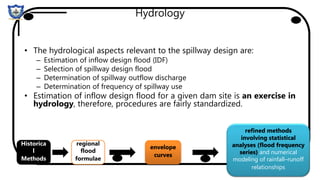 Lecture 0 design of spilways an overview | PPTX