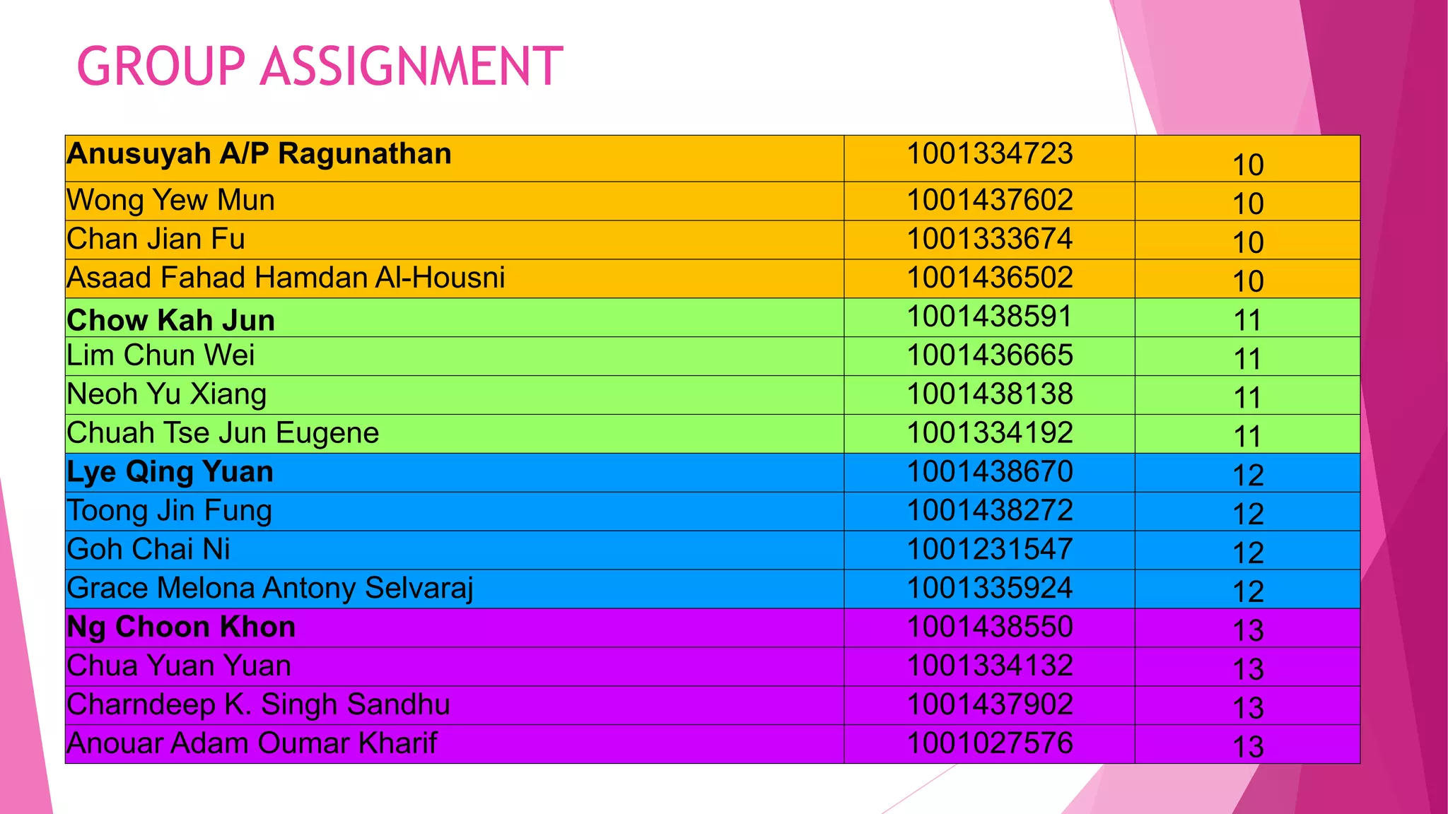 Lecture 0 introduction(3) | PPT