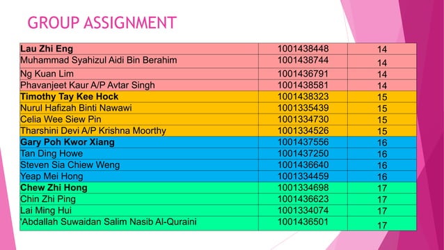 Lecture 0 introduction(3) | PPT