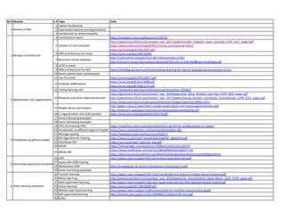 Lecture 0 Tentative Lecture plan.pdf