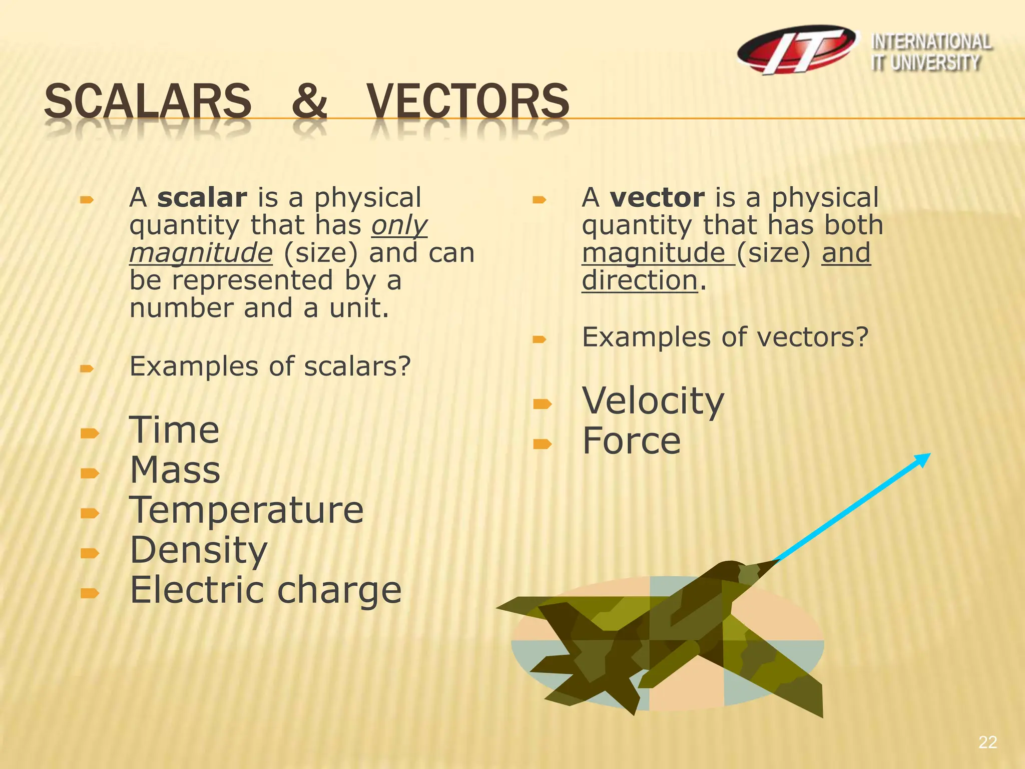Physics and Measurement. VECTORS. Introduction | PPT